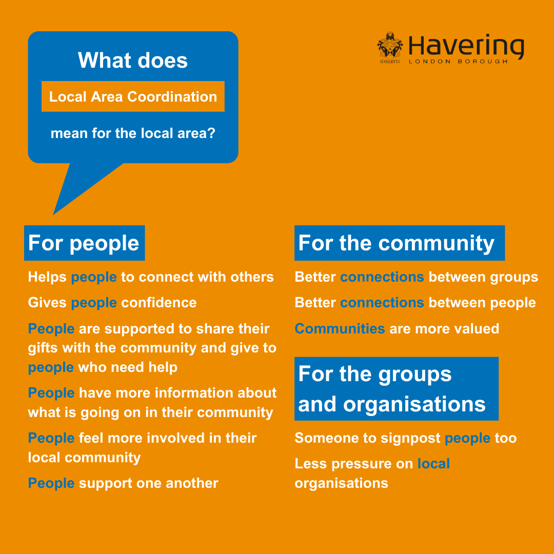 Community creates opportunity in Harold Hill - NELTP