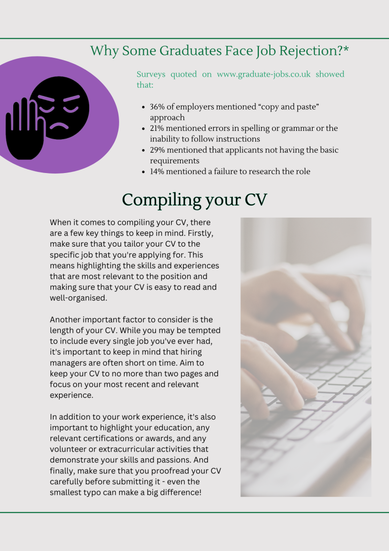 Graduate’s Guide: Applying for Your NQSW Role - NELTP