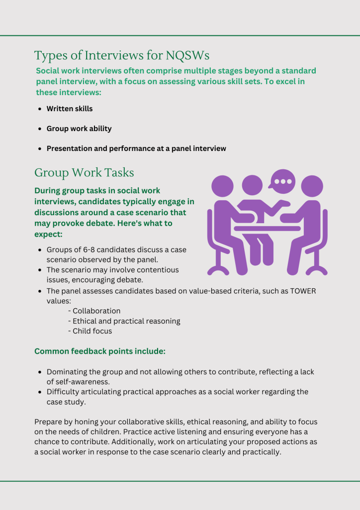 Graduate’s Guide: Applying for Your NQSW Role - NELTP